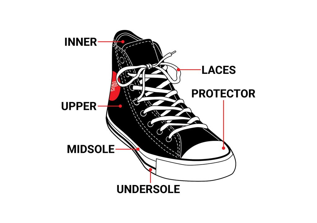 Revive Your Sneakers: Professional Sneaker Cleaning Services for a ...